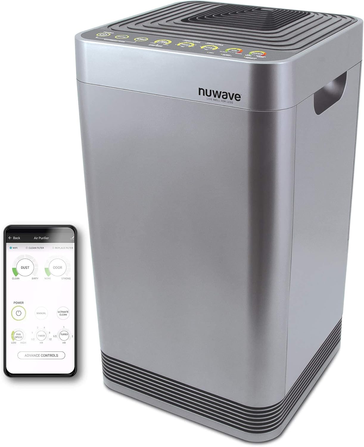 Best Nuwave Air Purifier Comparison 2026? Smart, Large Room & Zero Plus ...